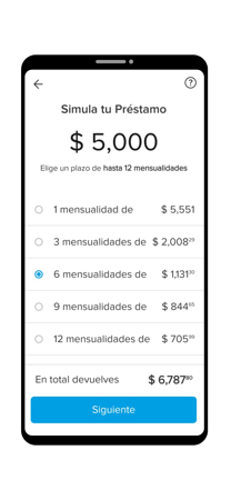¿Cómo pedir el Préstamo Mercado Pago | Reseña 2024